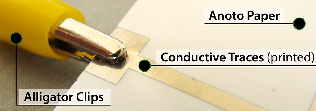 IllumiPaper: Illuminated Interactive Paper | Interactive Media Lab Dresden